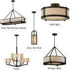 Bringing a Touch of Craftsman Elegance to Your Home with Lighting ...
